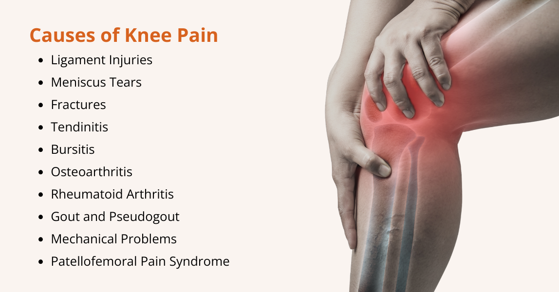 Knee Pain: Its Causes, Diagnosis, Treatment, & Prevention | Seamless ...